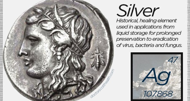 Hi Ho Silver! The Amazing Health Properties of Silver - Now and ...