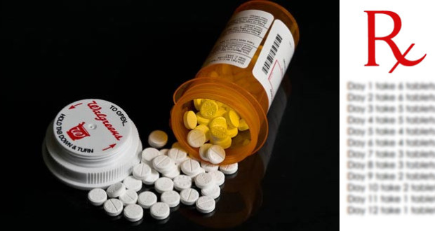 Prednisone Tapering Schedule - Doctor Scott Health Blog