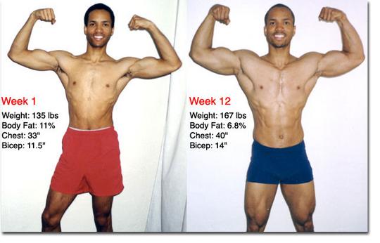 gain-muscle-anthony-ellis - Doctor Scott Health Blog
